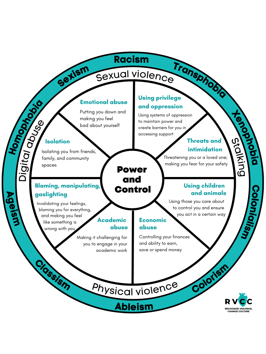 Policies and Definitions - Merced College